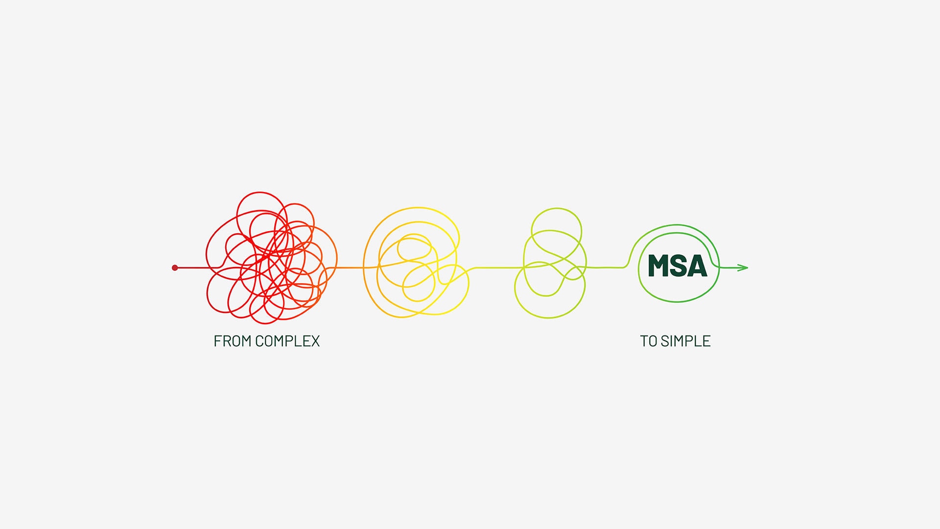 Streamlining Your Complex Project Pipelines