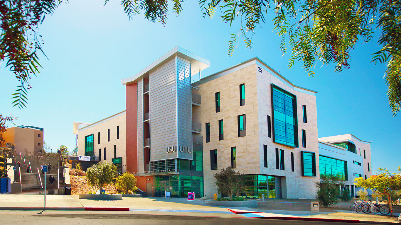 CSU San Marcos University Student Union