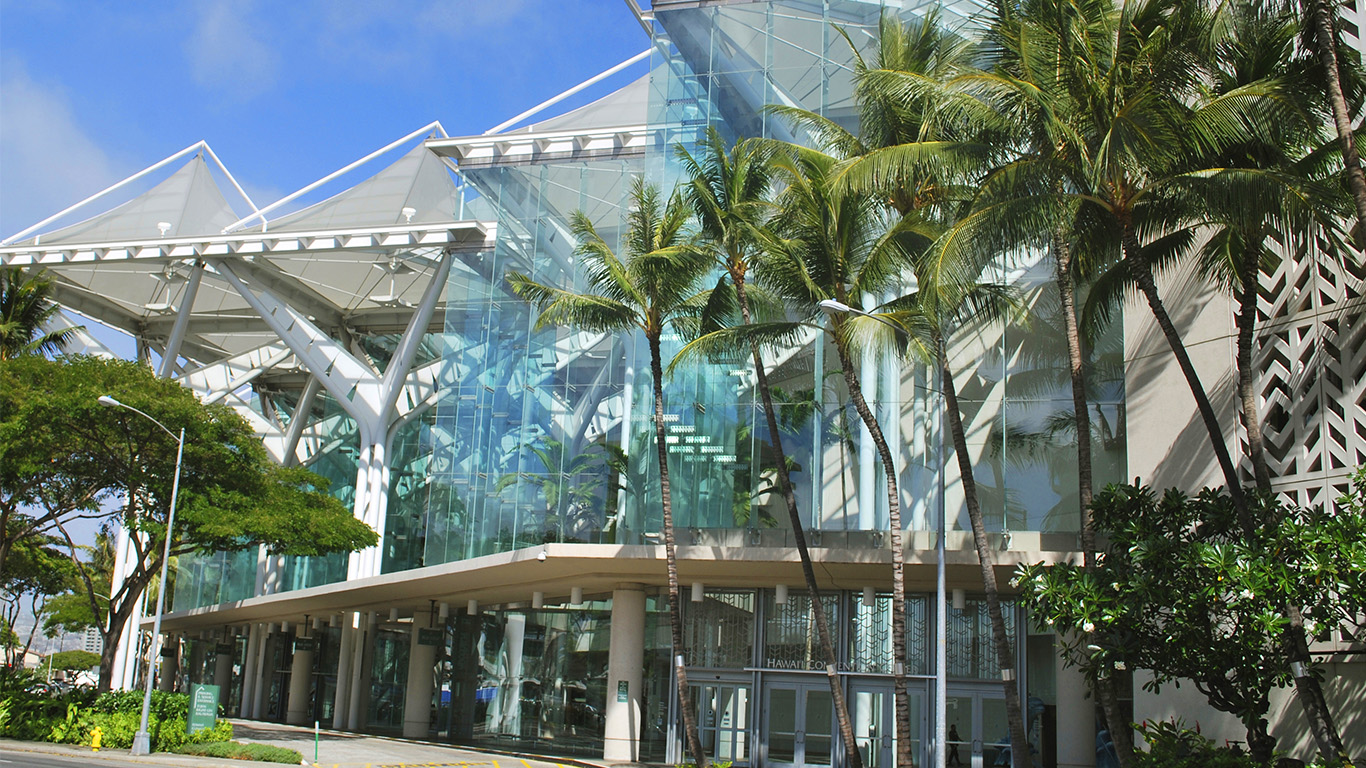 Hawaii Convention Center